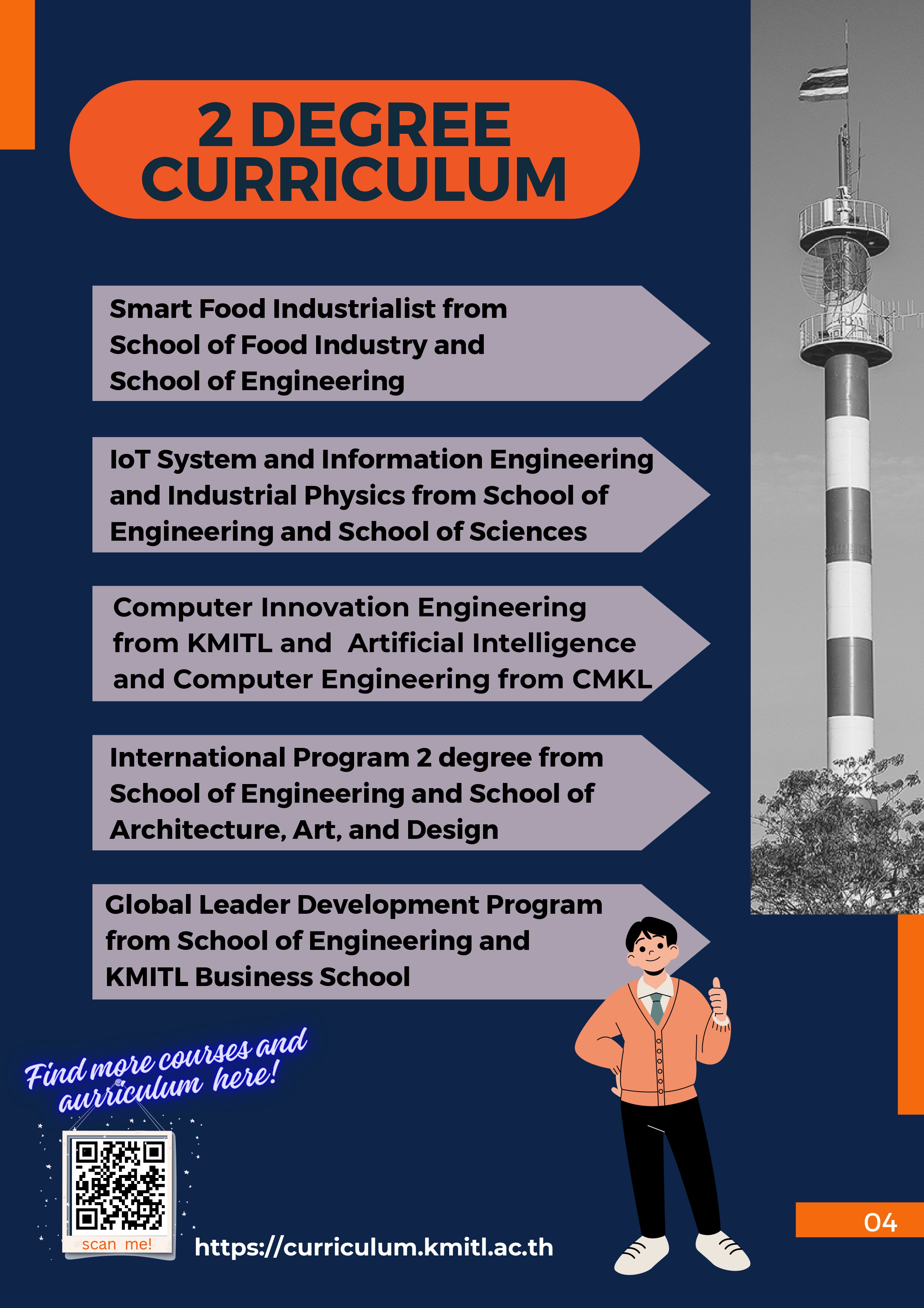 KMITL Booklet 2024 | สถาบันเทคโนโลยีพระจอมเกล้าเจ้าคุณทหารลาดกระบัง